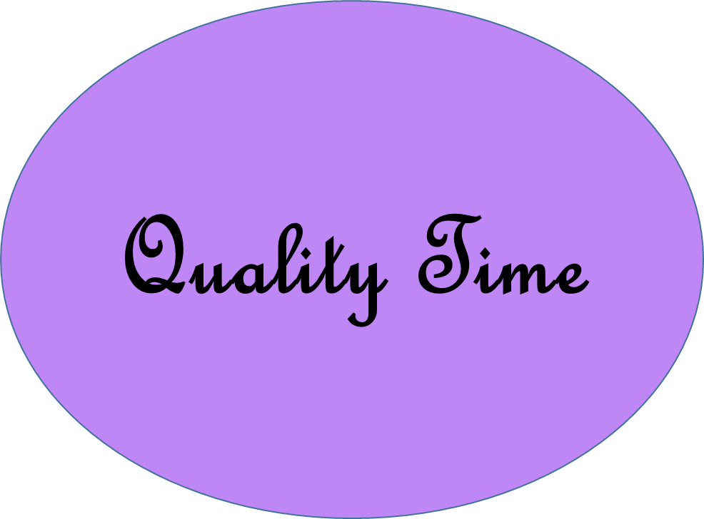 How to Have Better Quality Time With Family – The Human Connection